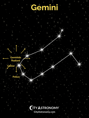 12 Meteor Showers To Stay Up Late For In (2024) - cityastronomy.com