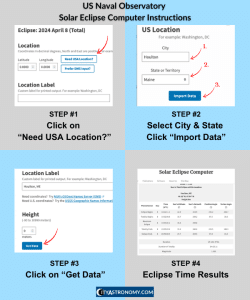 A Complete Guide to Viewing the 2024 Solar Eclipse in Maine